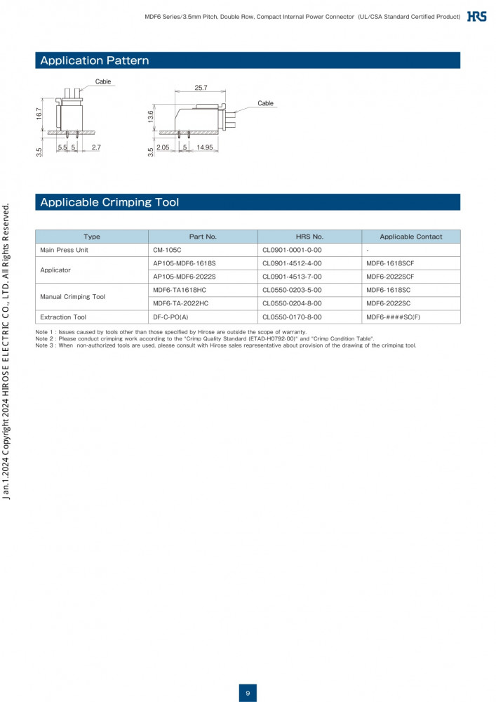 HRS MDF6 Series document page 9