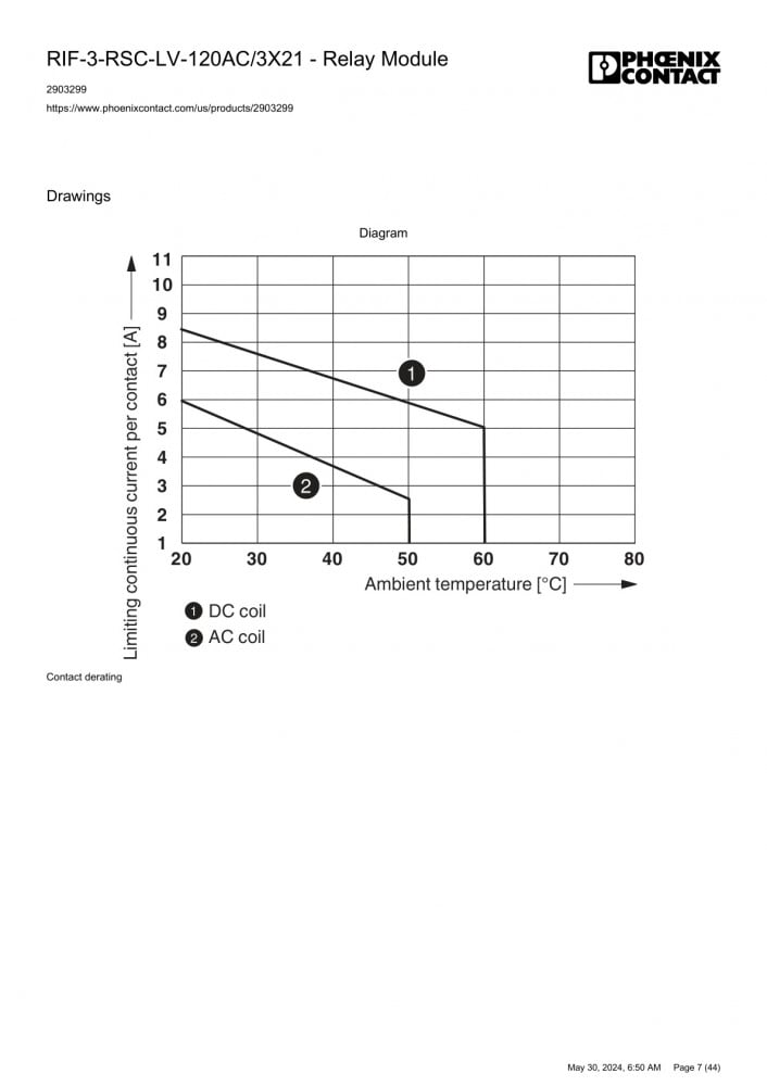 2903299 technical document page 7