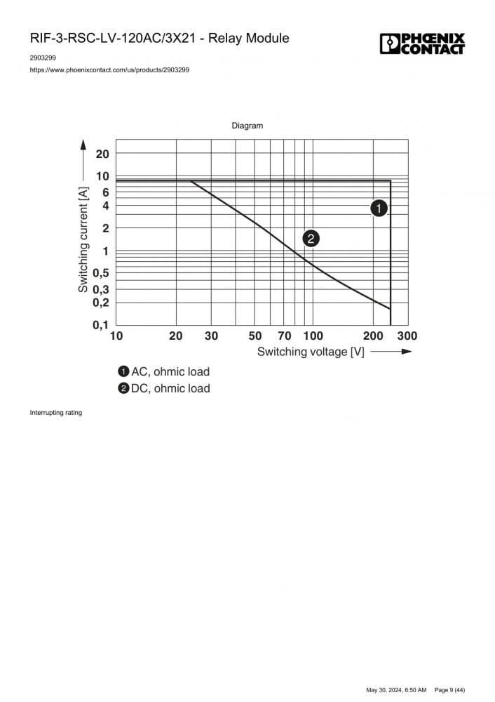 2903299 technical document page 9