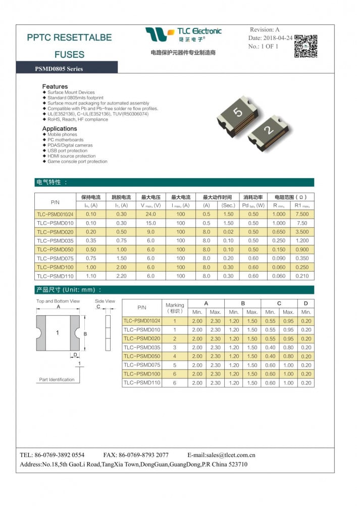 TLC-PSMD110 datasheet page 1