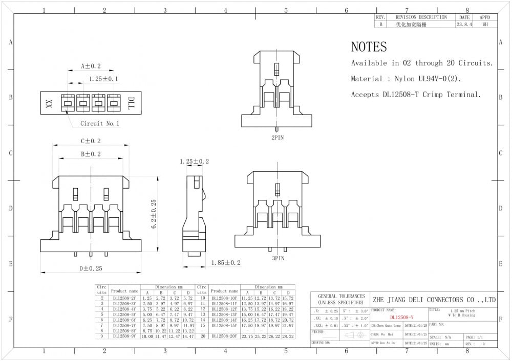 DLL DL12508 document page 3