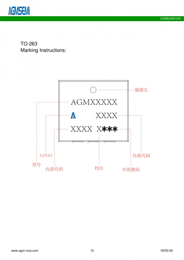 AGM025N10H datasheet page 10