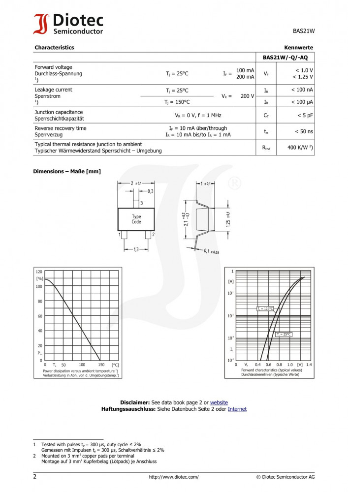 DIOTEC BAS21W datasheet page 2