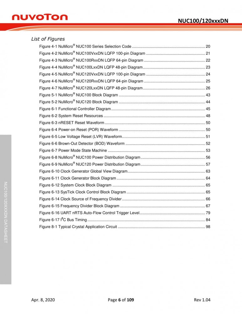 NUC100RE3DN datasheet page 6