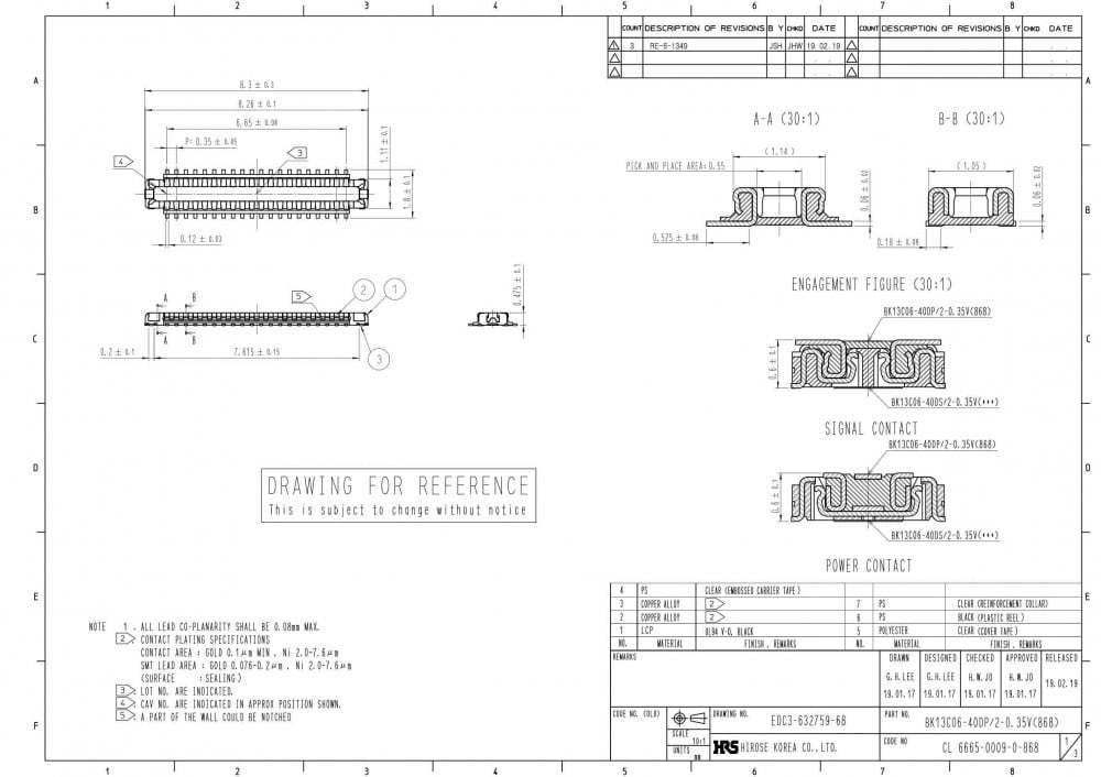 HRS BK13C06 recommended PCB layout