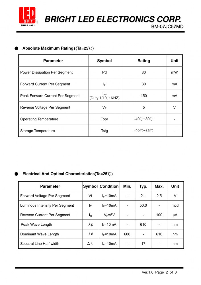 BM-07JC57MD technical document page 2
