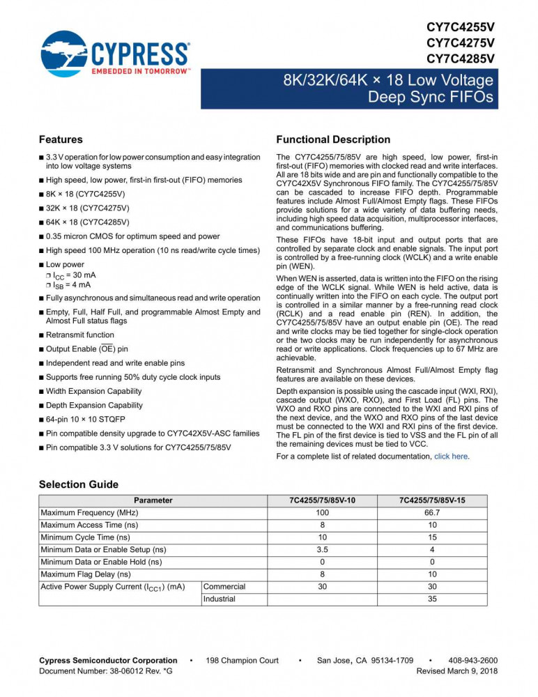 CY7C4285V-10ASC datasheet preview 2