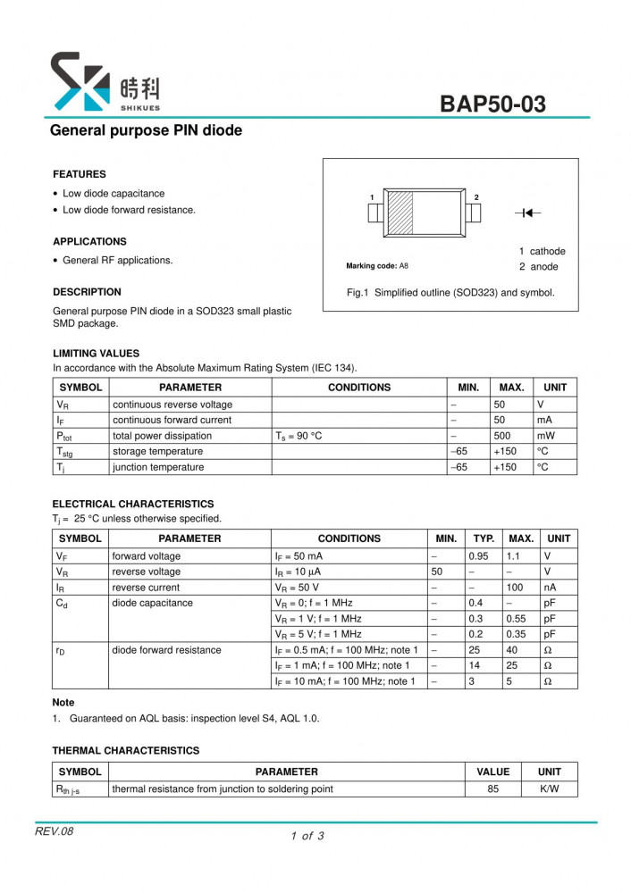 BAP50-03 datasheet page 1