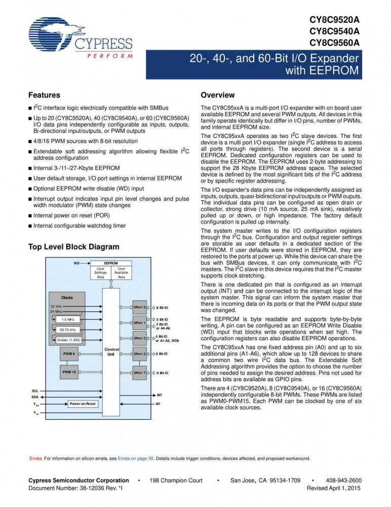 CY8C9540A datasheet page 1