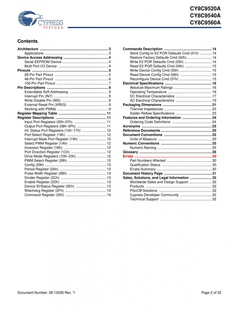 CY8C9540A datasheet page 2
