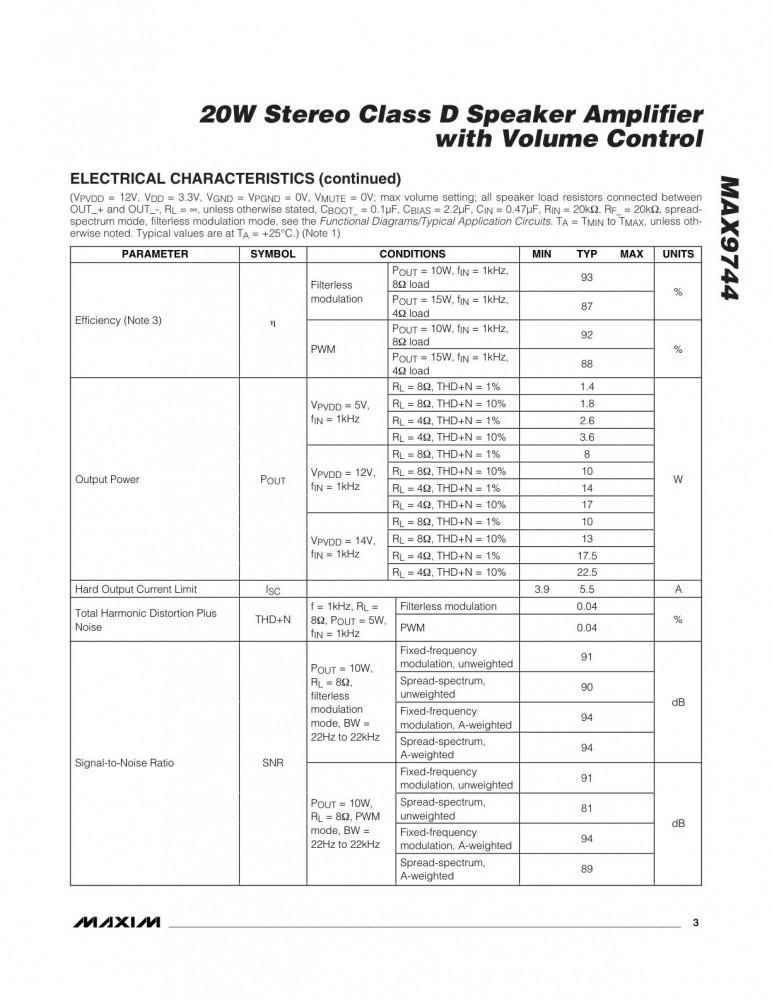 Product datasheet page 3