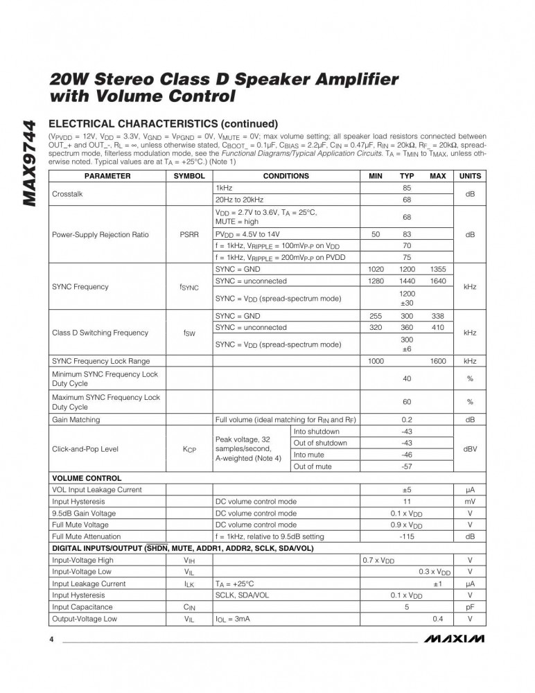 Product datasheet page 4