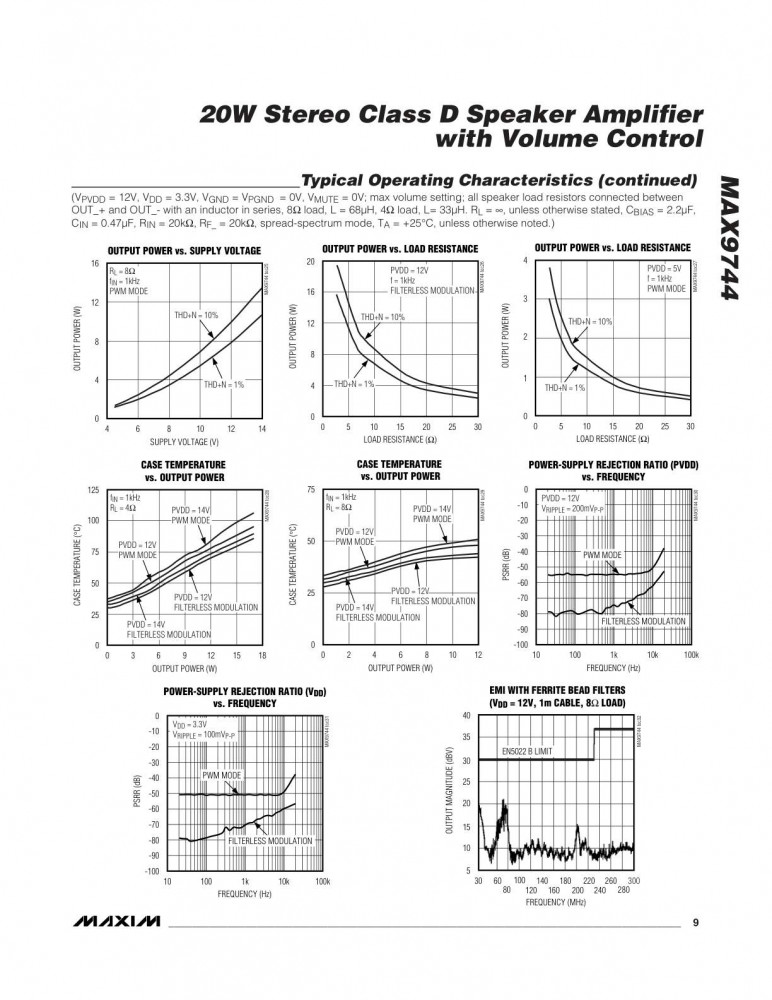 Product datasheet page 9