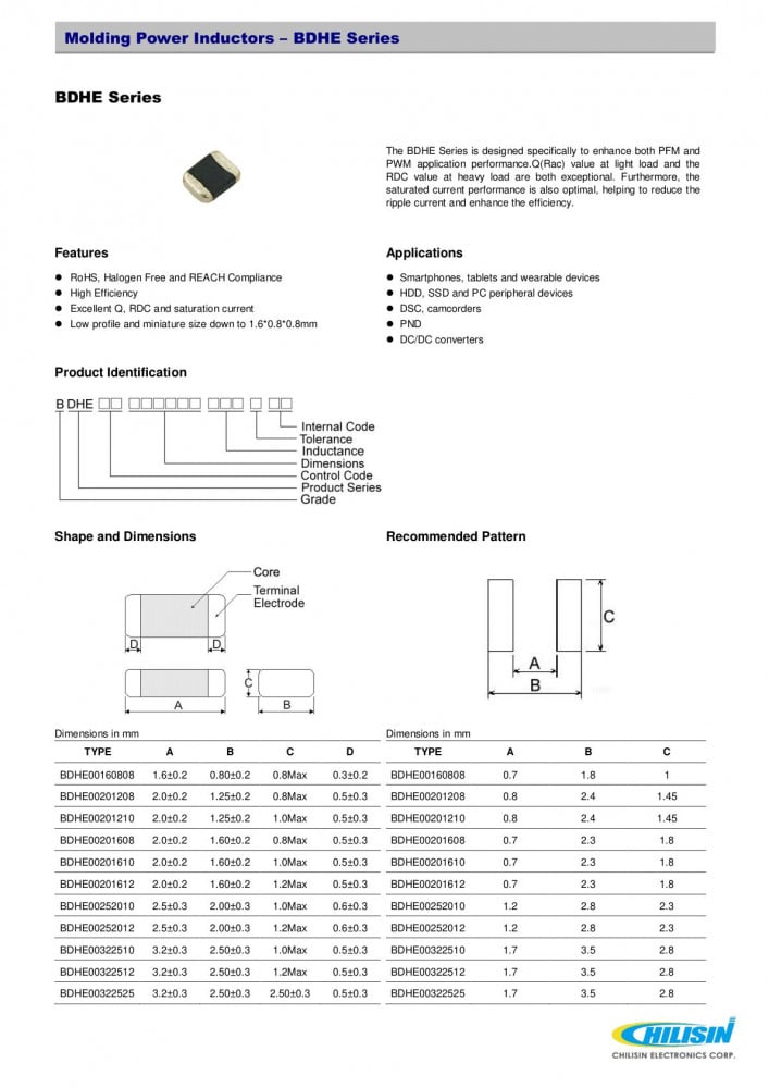 PULSE BDHE Series datasheet page 1