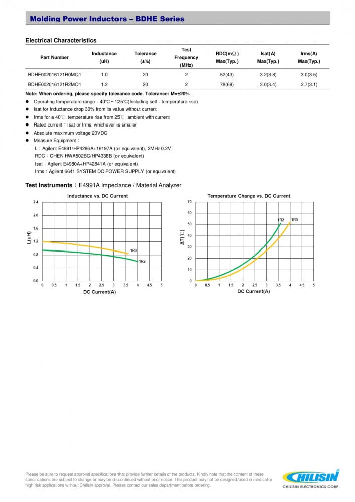 PULSE BDHE Series datasheet page 7