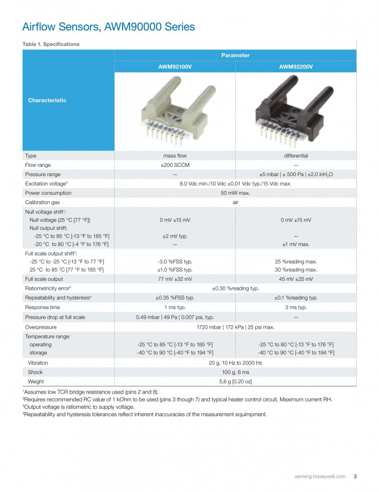 Honeywell airflow sensor document page 3