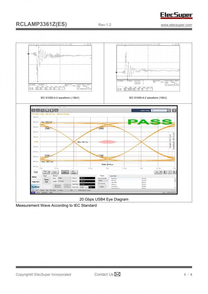 RClamp3361Z(ES) datasheet page 5