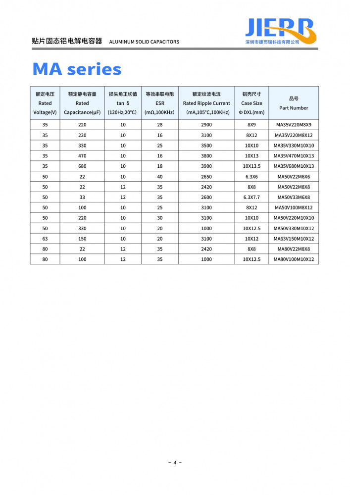 JIERR MA series datasheet page 4