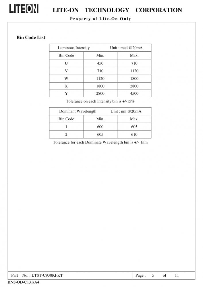 LTST-C930KFKT datasheet page 6