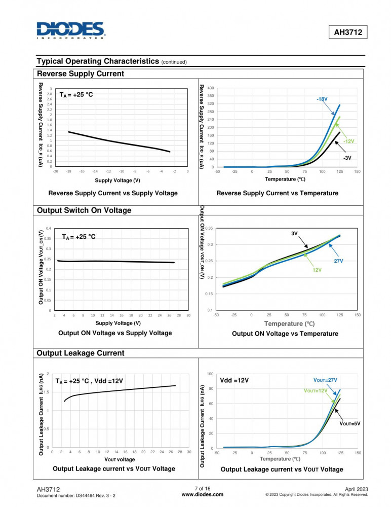 AH3712 datasheet page 7