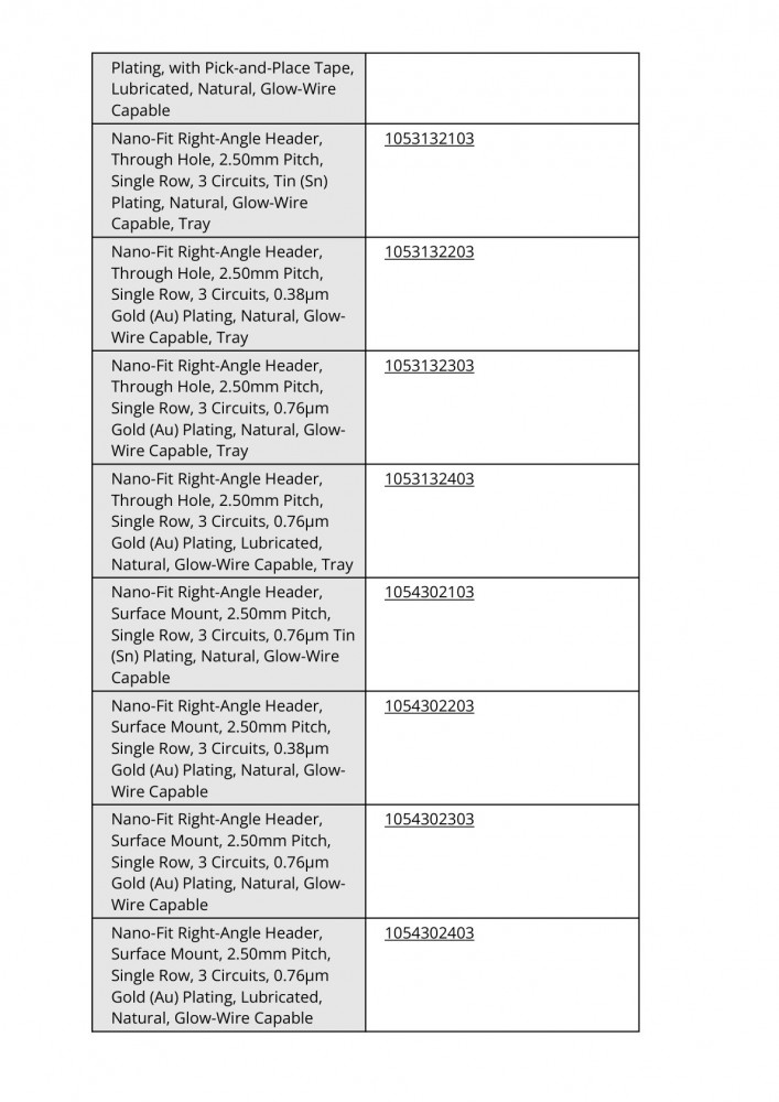 Nano-Fit product specification page 5