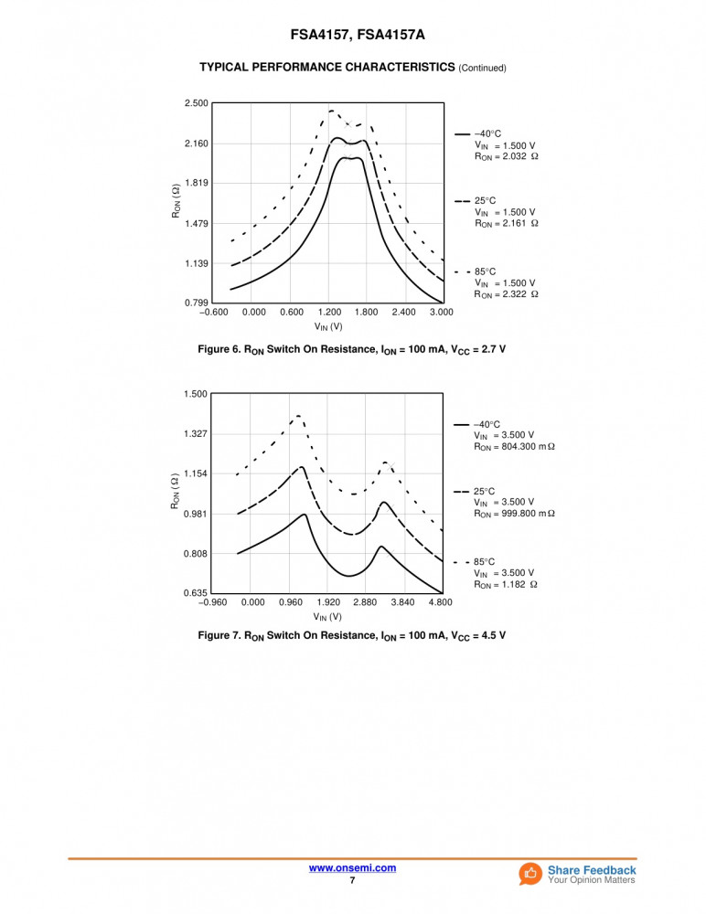 FSA4157A datasheet page 7