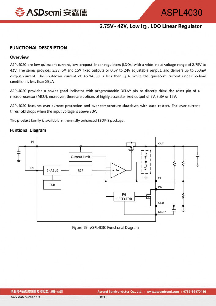 ASPL4030 datasheet page 10