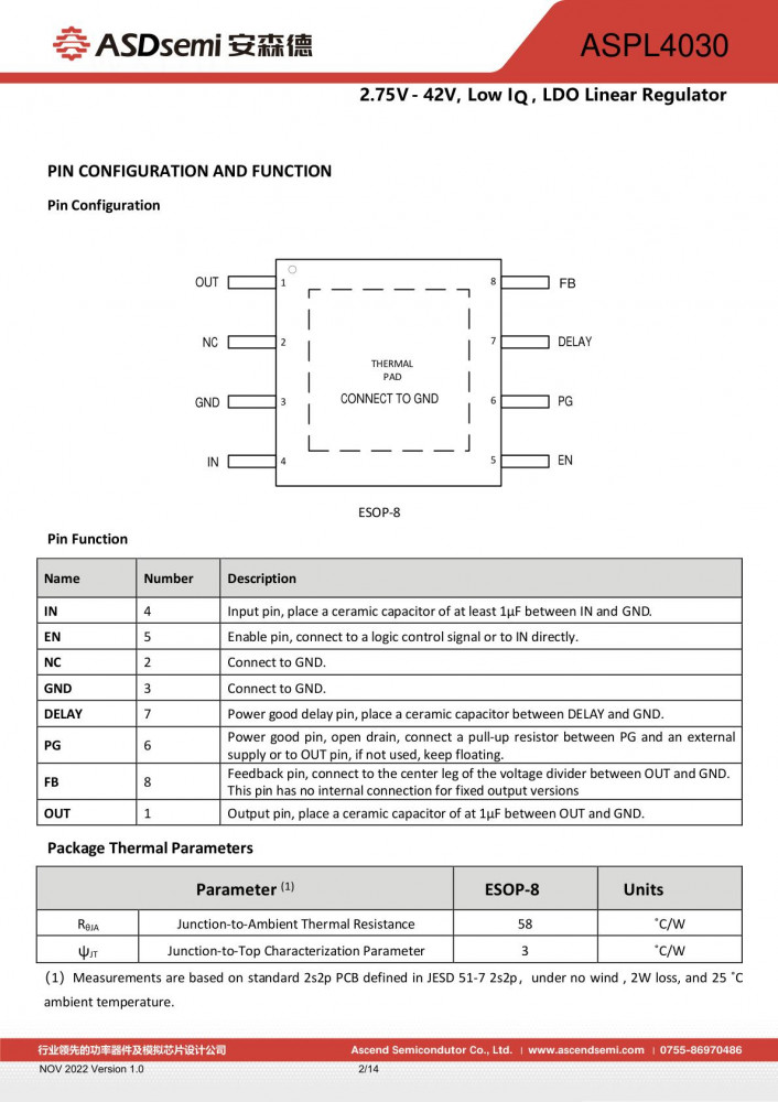ASPL4030 datasheet page 2