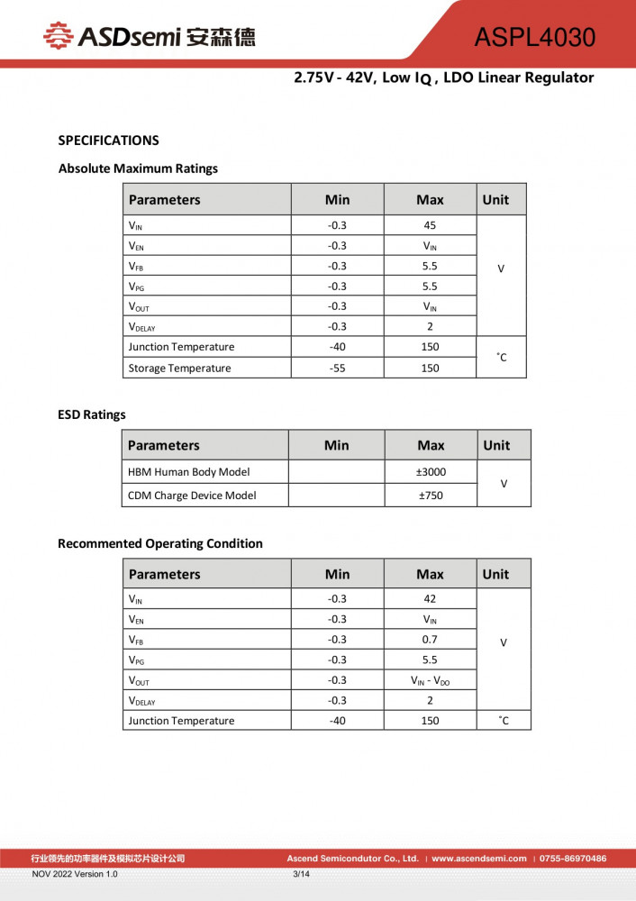 ASPL4030 datasheet page 3