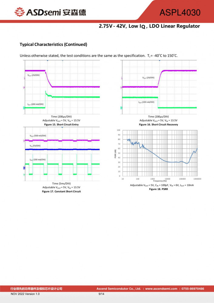 ASPL4030 datasheet page 9