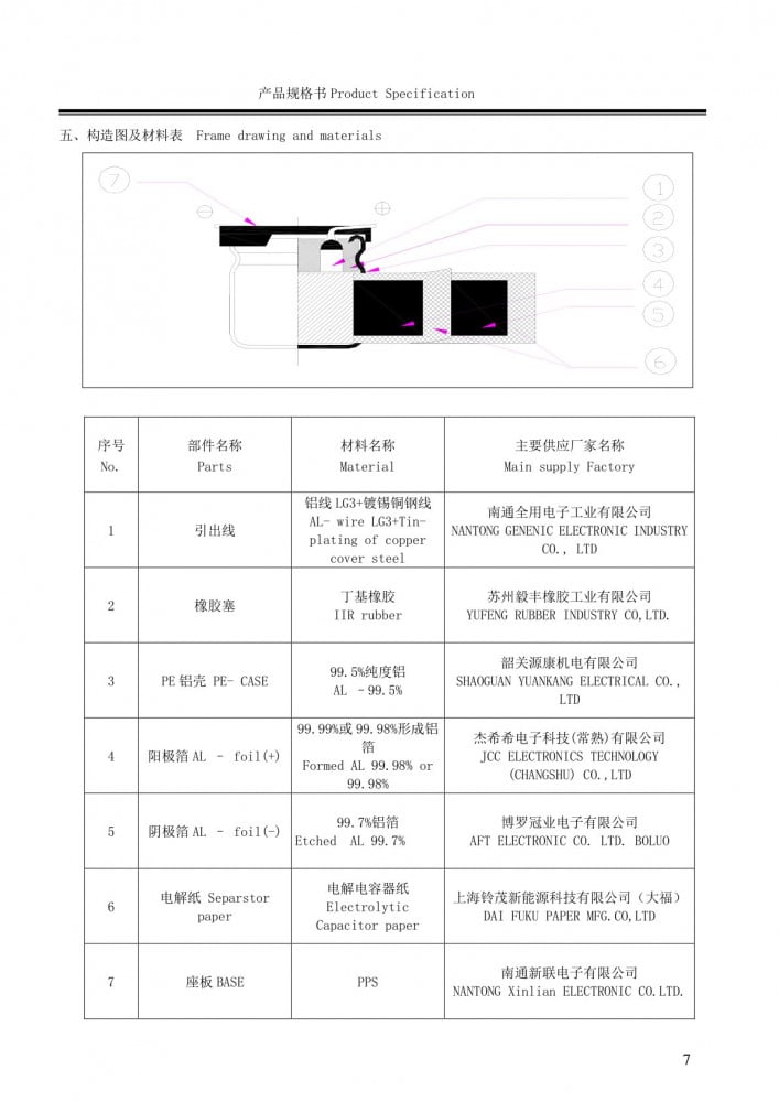 Chengx VT Series specification page 9