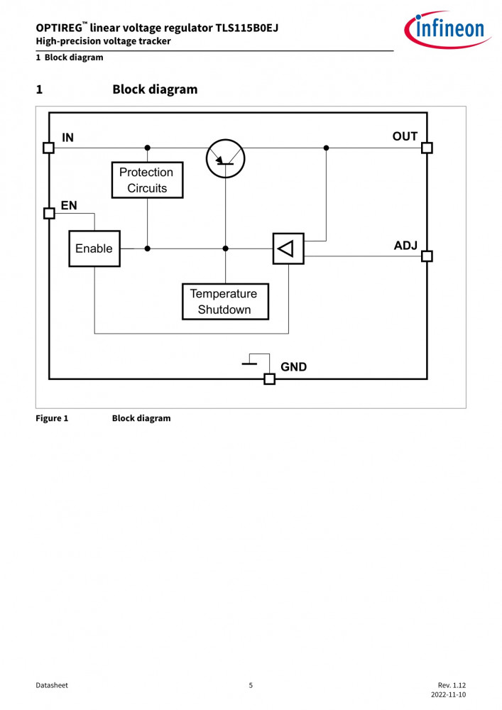 TLS115B0EJ datasheet page 5