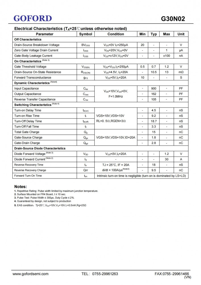 G30N02T datasheet page 2