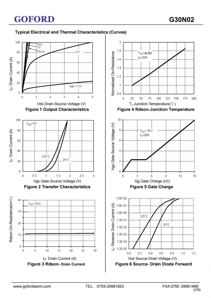 G30N02T datasheet page 4