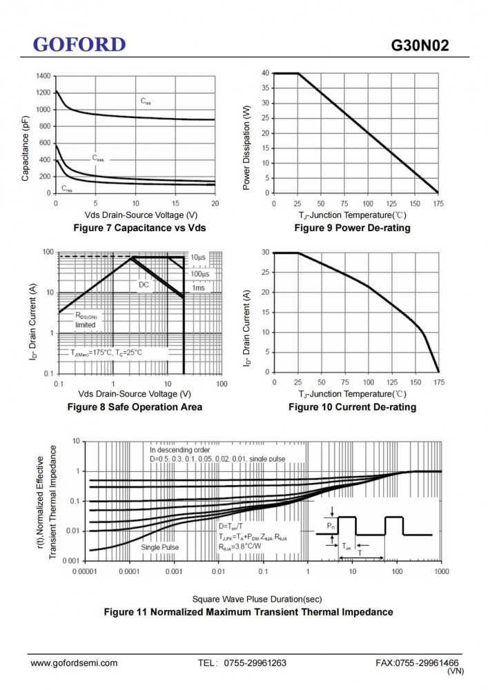 G30N02T datasheet page 5