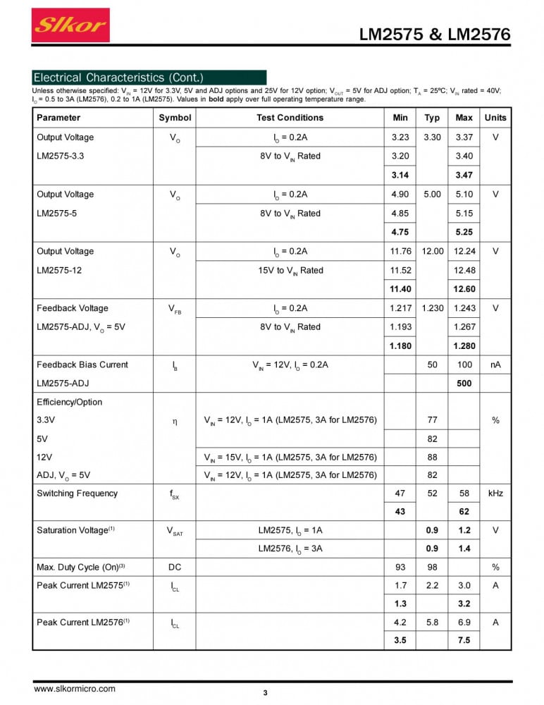 LM2576S-5.0 datasheet page 3