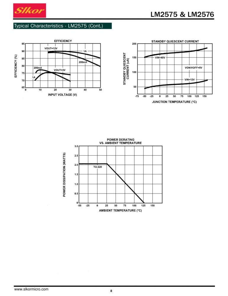 LM2576S-5.0 datasheet page 8