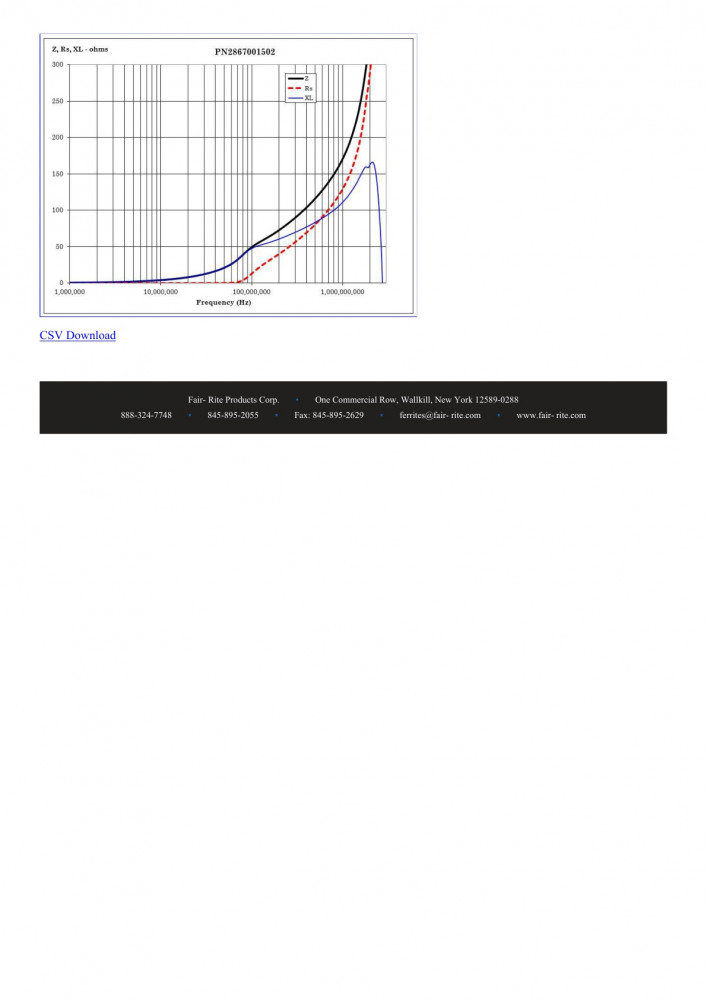 2867001502 catalog electrical data and test information