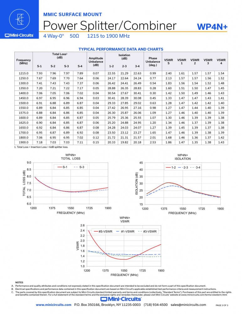 WP4N+ technical specification page 3