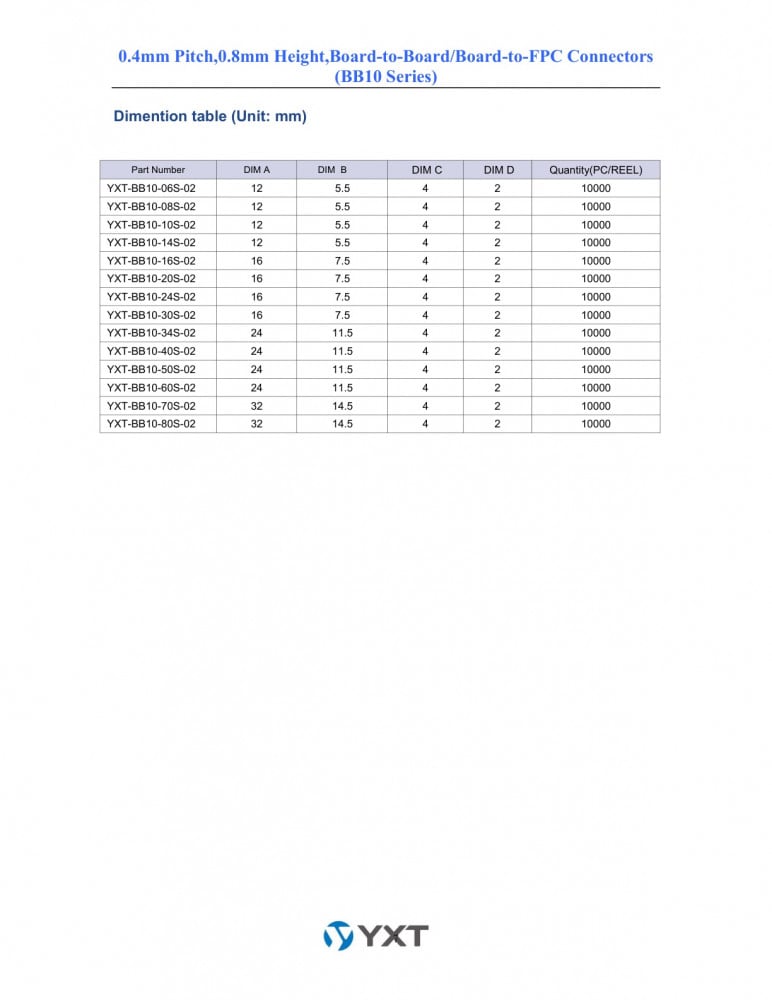 YXT BB10 datasheet page 7