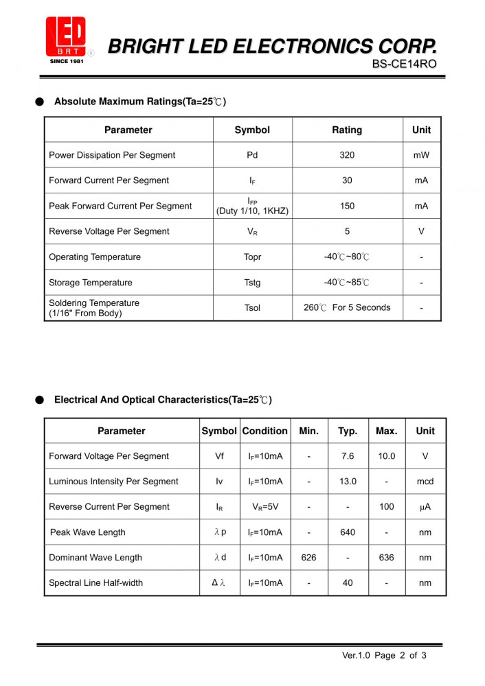 BS-CE14RO datasheet page 2