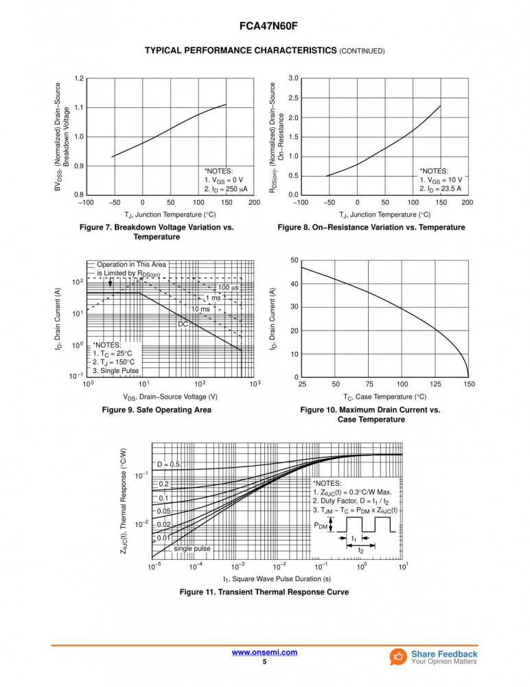 FCA47N60F technical document page 5