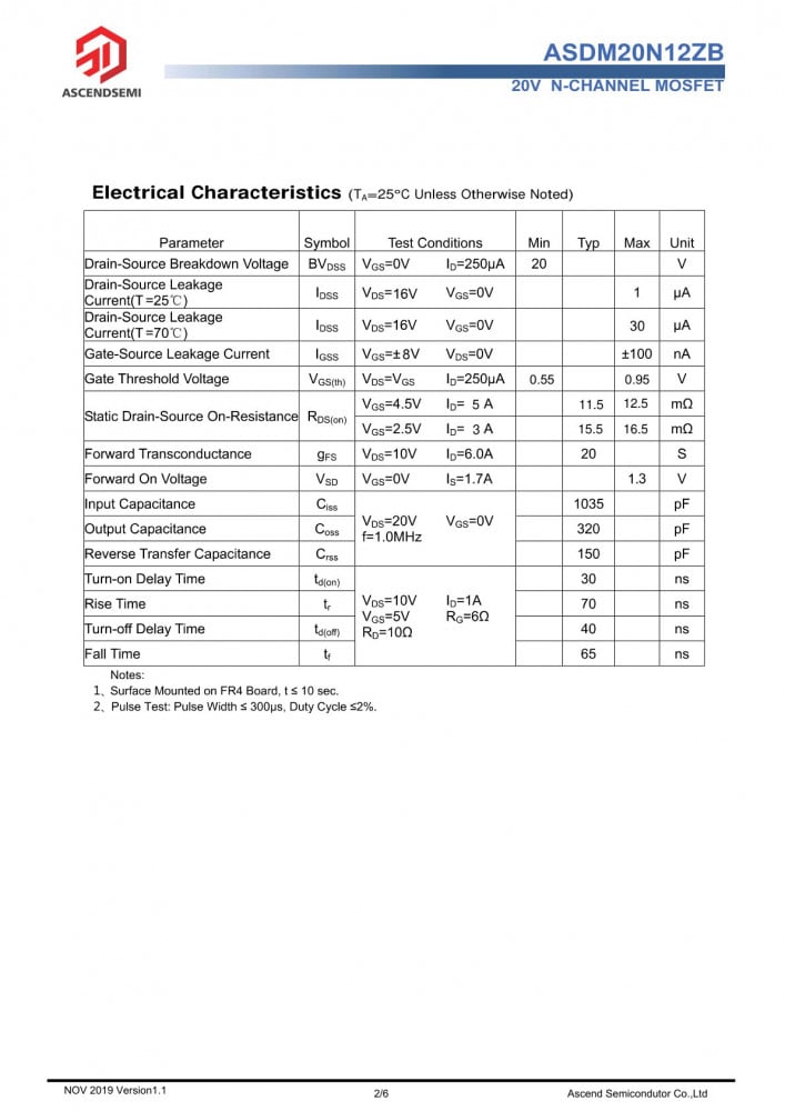 ASDM20N12ZB-R datasheet page 2