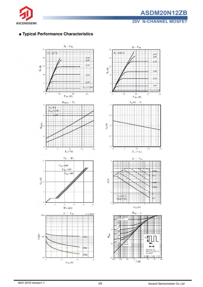 ASDM20N12ZB-R datasheet page 3