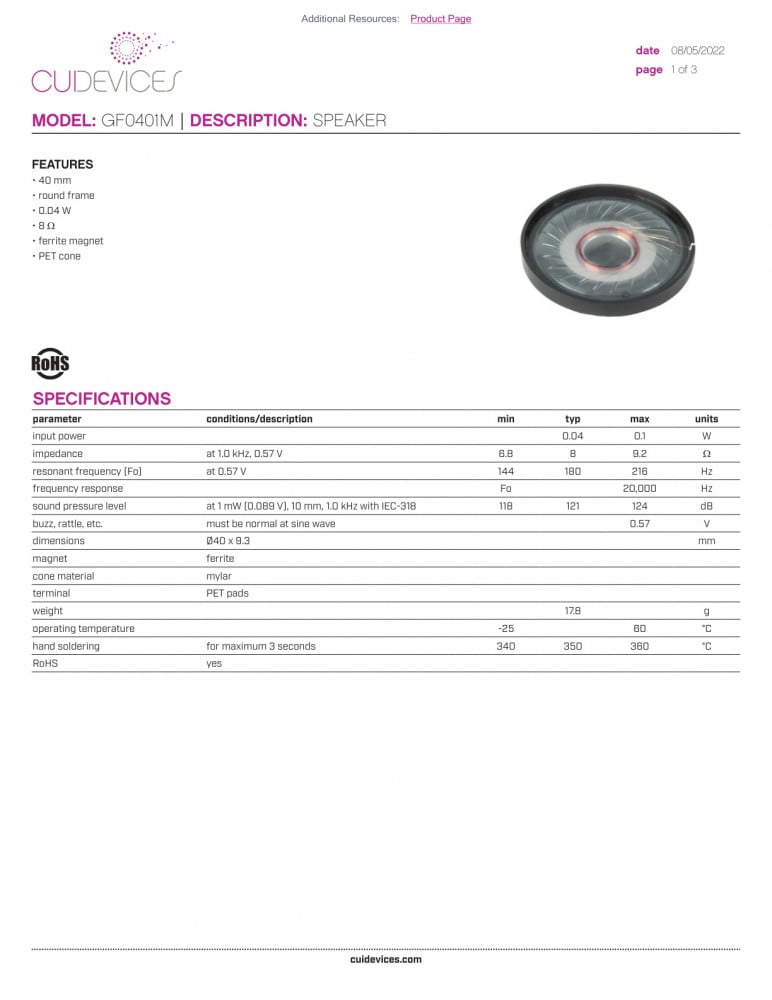 GF0401M datasheet page 1