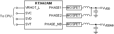RT3662AM - Dual-Output PWM Controller with 3 Integrated Drivers for AMD SVI2 Mobile CPU Power Supply for sale