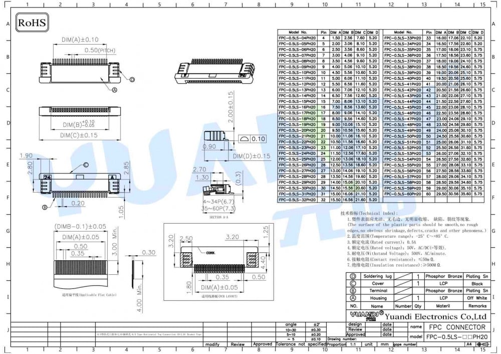 YUANDI FPC connector technical document page 1