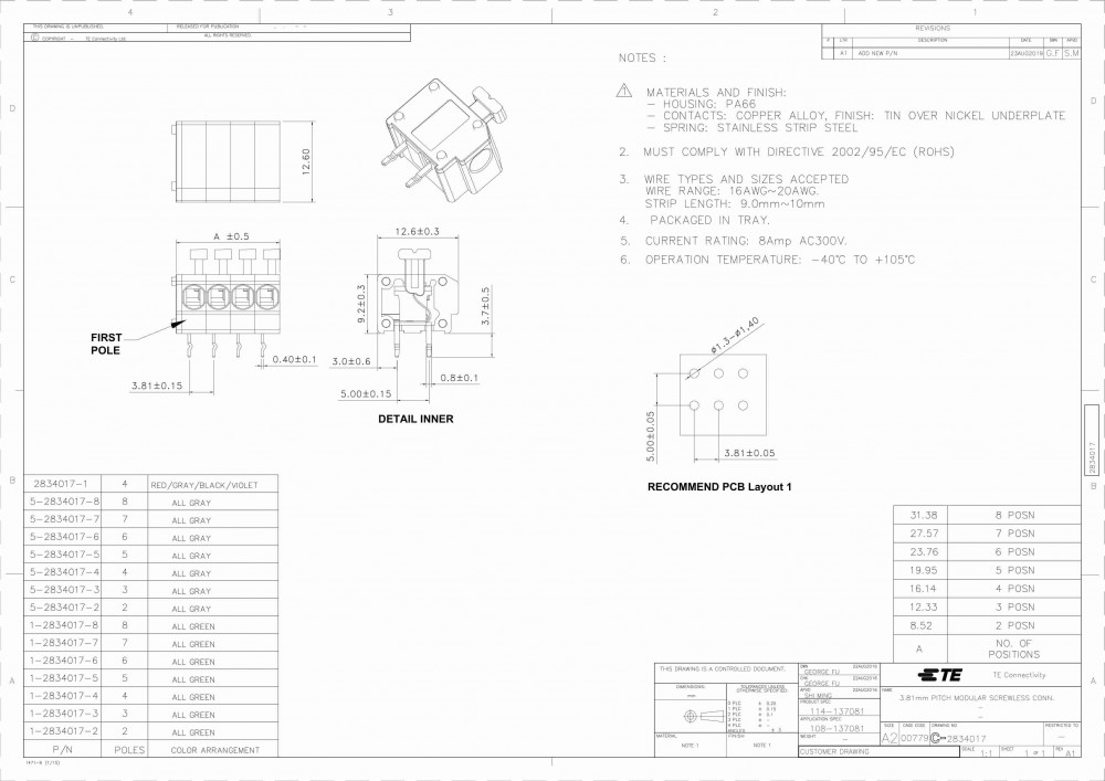 TE Connectivity 1-2834017-3 controlled drawing preview