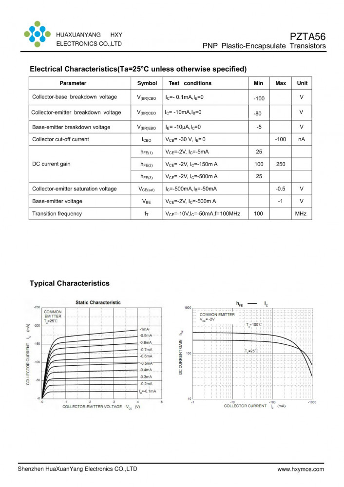 PZTA56-HXY datasheet page 2