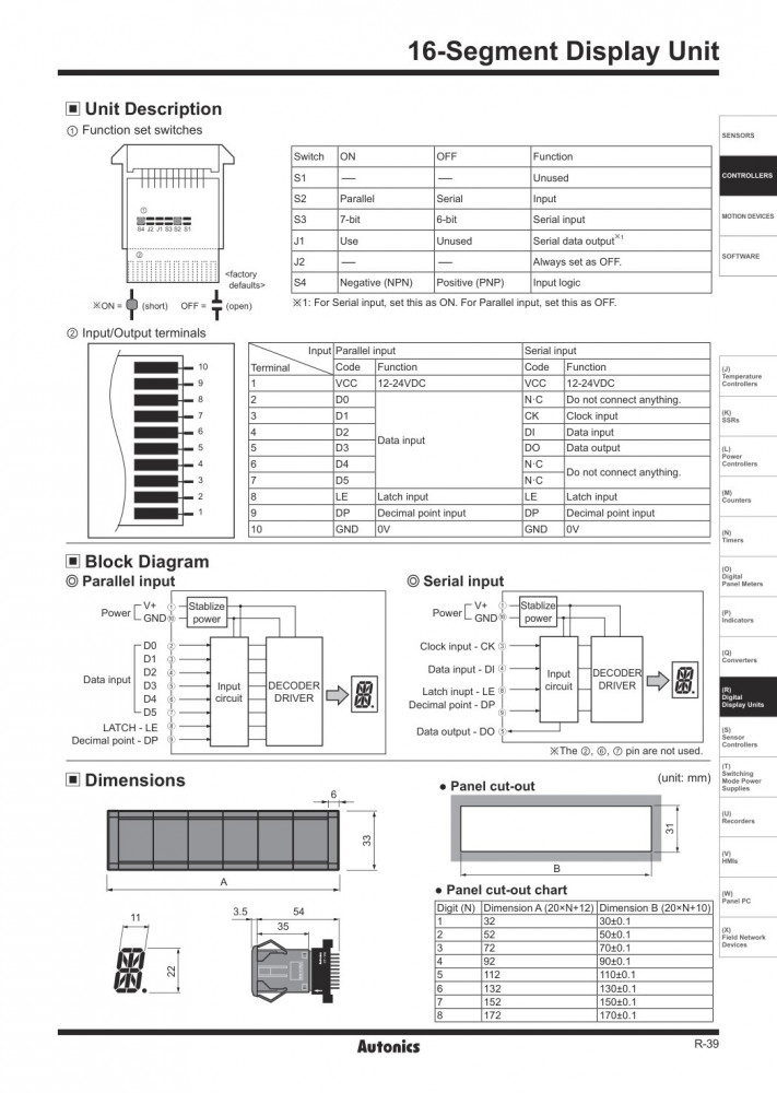 D1AA Series technical document page 2
